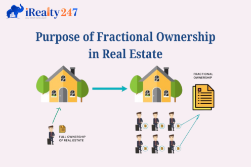 Purpose Of Fractional Ownership: Examples of Investment Properties