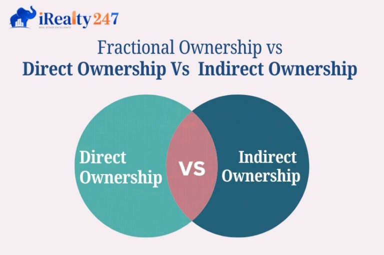 Fractional Ownership Vs. Direct & Indirect Ownership: Key Differences